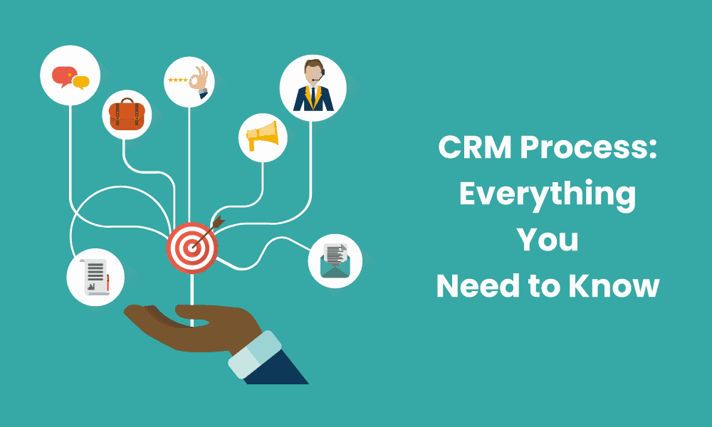 CRM Process - Everything You Need to Know about CRM