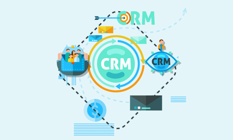 Operational CRM: A Complete Guide (+7 Best Operational CRM Software)