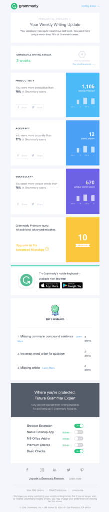 Top 10 examples of email automation from the biggest brands