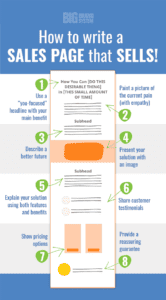 Sales Pages - A Comprehensive Beginner's Guide