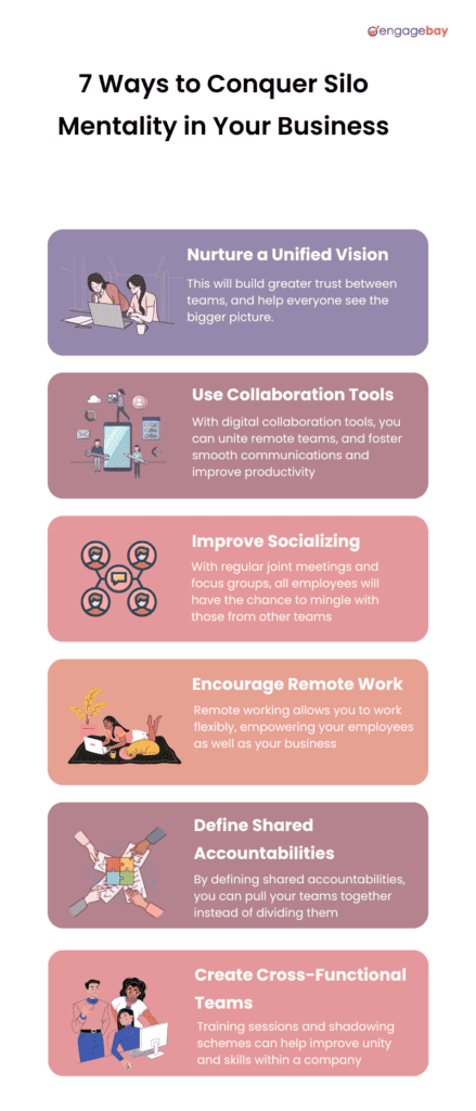 How to Overcome the Silo Mentality in Business