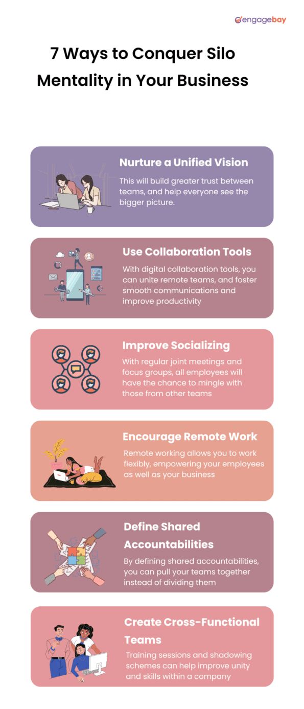 How to Overcome the Silo Mentality in Business