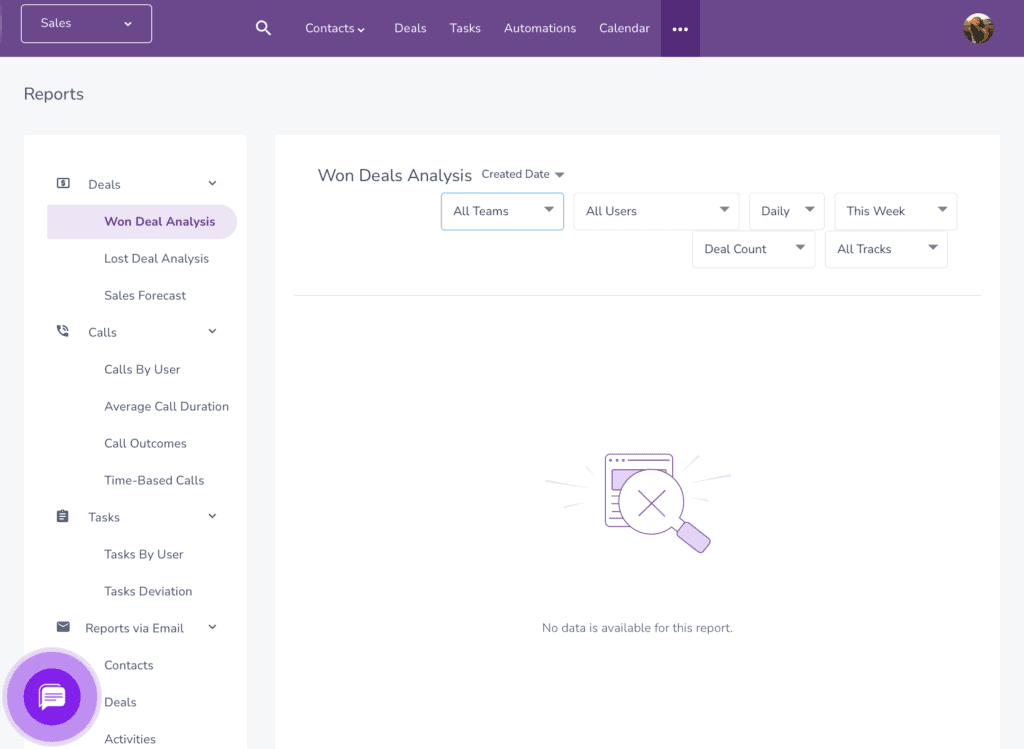 What Is A Sales Dashboard And How To Create The Perfect One