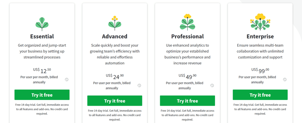 12 Sales Database Tools and Their Best Features
