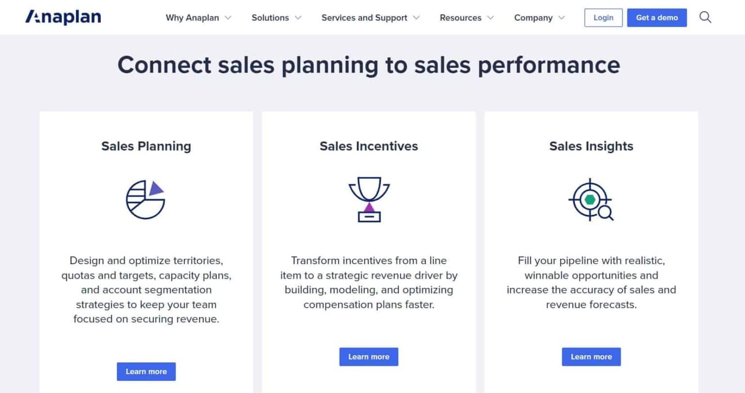 6 Sales Forecasting Tools That Every Business Needs
