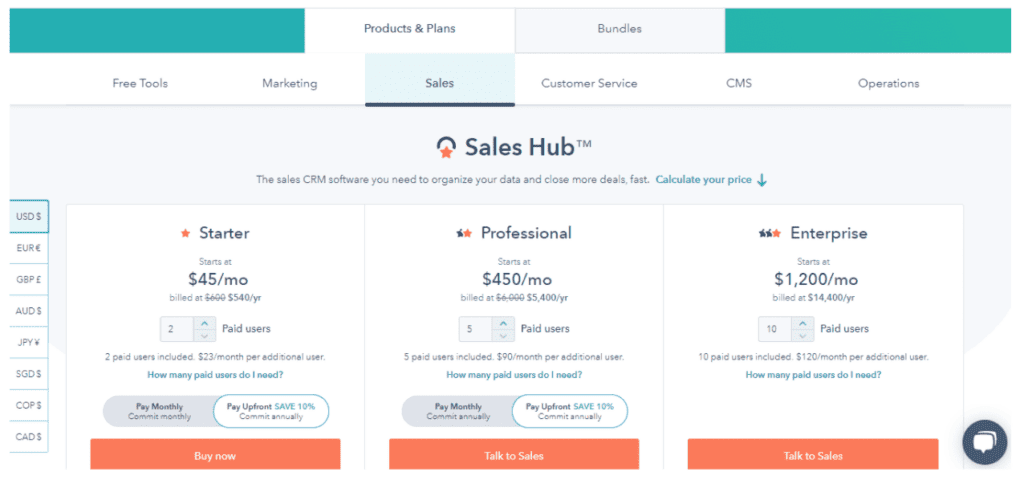 12 Sales Database Tools and Their Best Features
