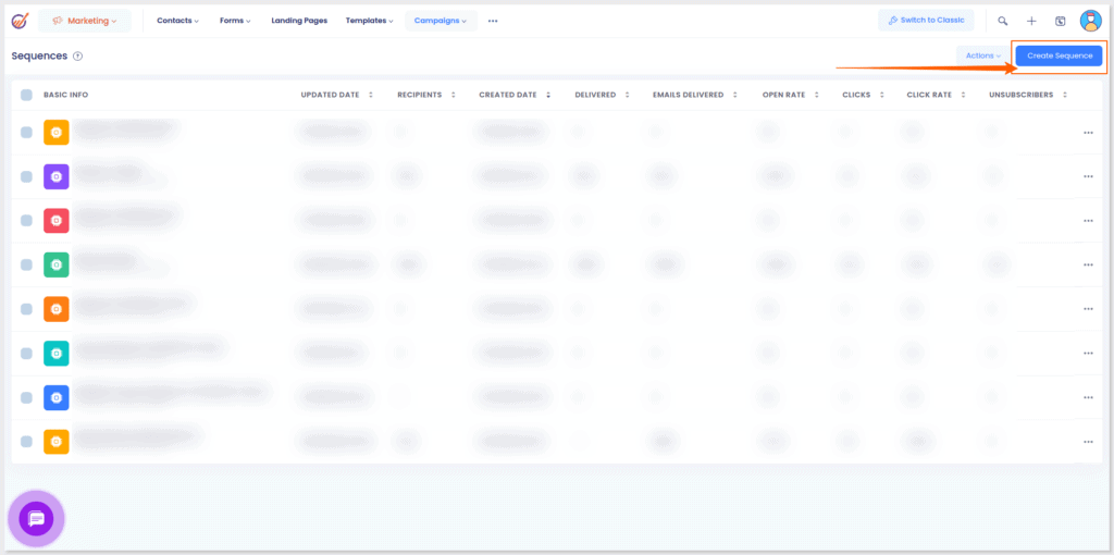 The Surprisingly Easy Guide For Email Drip Campaigns