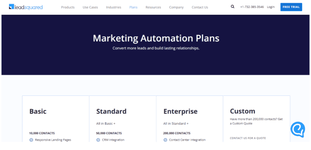 Business Automation Software Types and Benefits