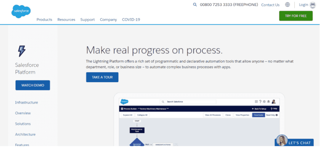 Business Automation Software Types and Benefits