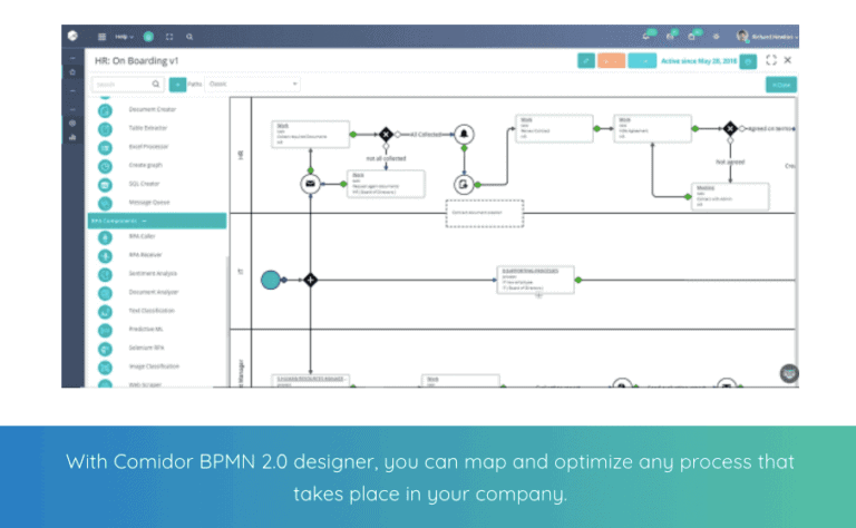 Workflow Automation Explained (with stats + examples + best tools)