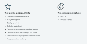 43 SaaS Affiliate Programs for a Great Side Hustle