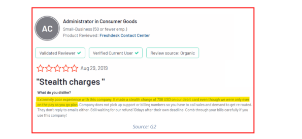 Freshworks Alternatives: 15 Trustworthy Tools to Consider in 2023
