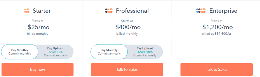 What is HubSpot? Definition, Features, Pricing, Who it’s Best for