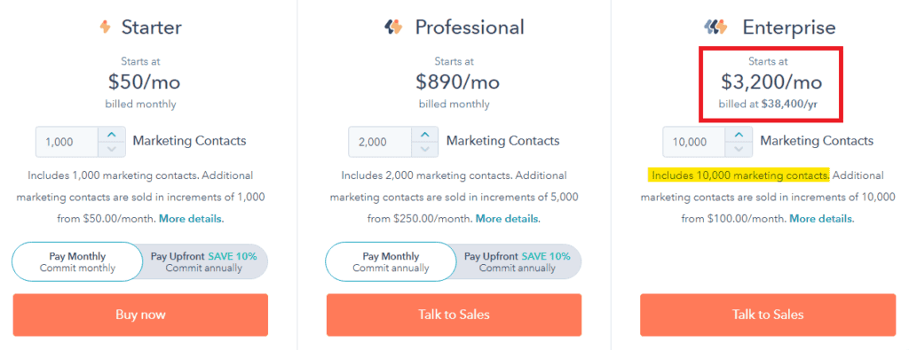 What is HubSpot? Definition, Features, Pricing, Who it’s Best for