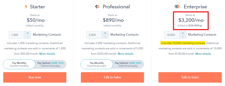 What is HubSpot? Definition, Features, Pricing, Who it’s Best for