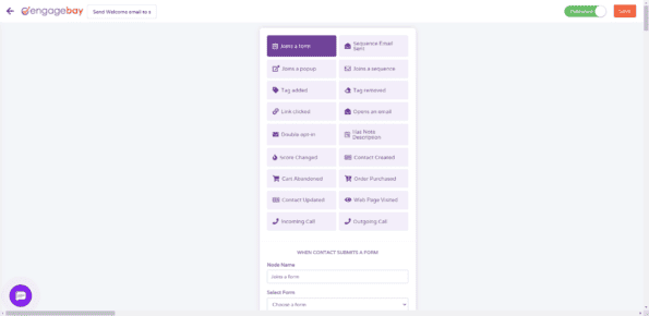Marketing Automation Use Cases & Examples [101]