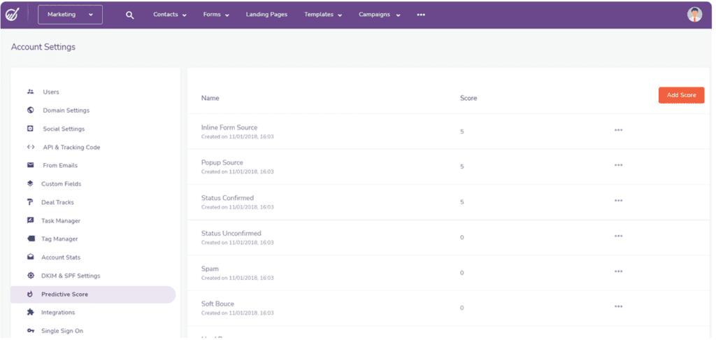 A Beginner's Guide to Lead Funnels: How to 2X Your Sales