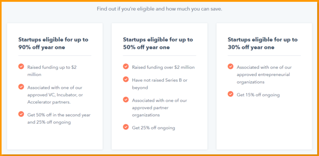 HubSpot Pricing and Comparison with Affordable Alternatives
