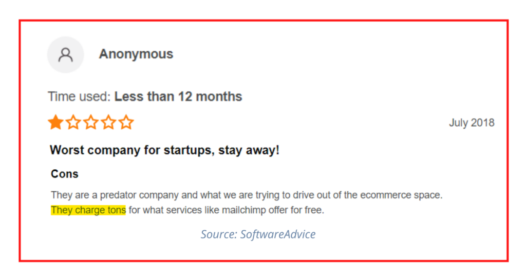HubSpot Pricing and Comparison with Affordable Alternatives