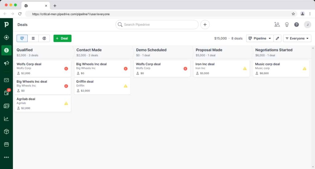 An In-Depth Look At HubSpot vs Pipedrive