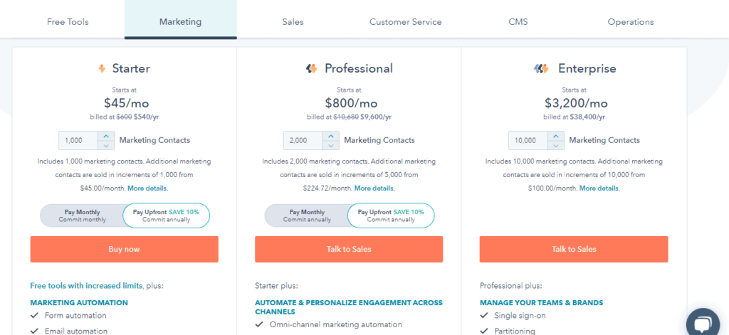 HubSpot vs MailChimp: Which is Best for Your Brand?