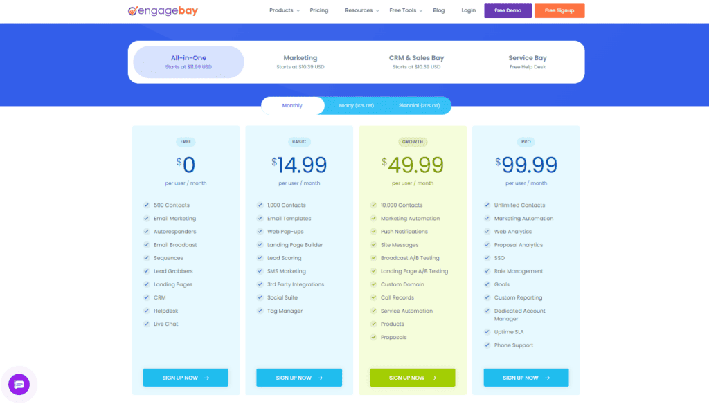 Top 9 Salesforce Competitors And Alternatives [Tables]