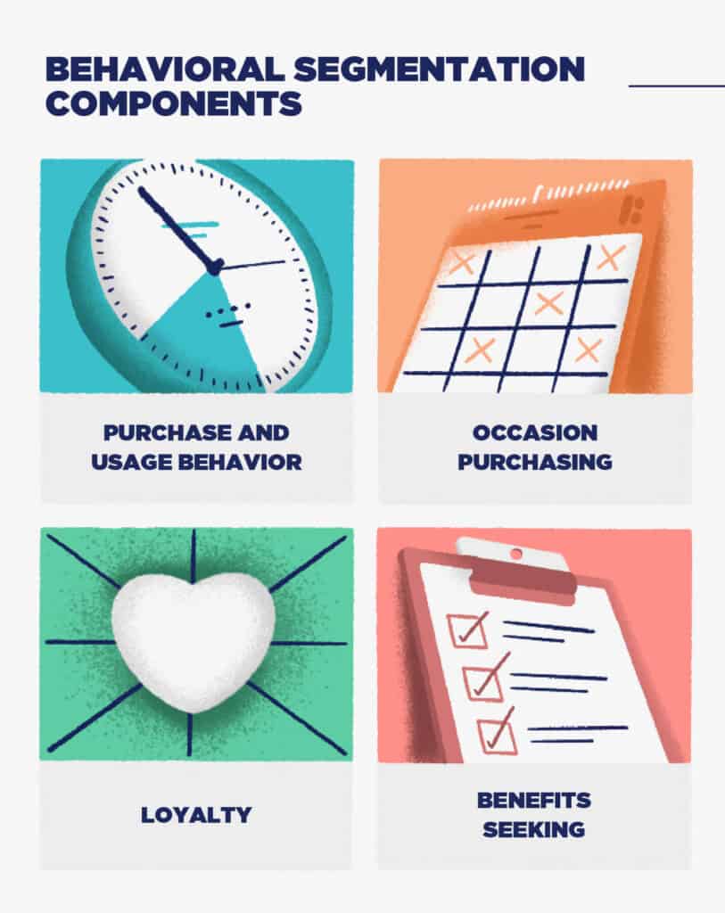 Proven Behavioral Targeting Examples (and Why They Work)