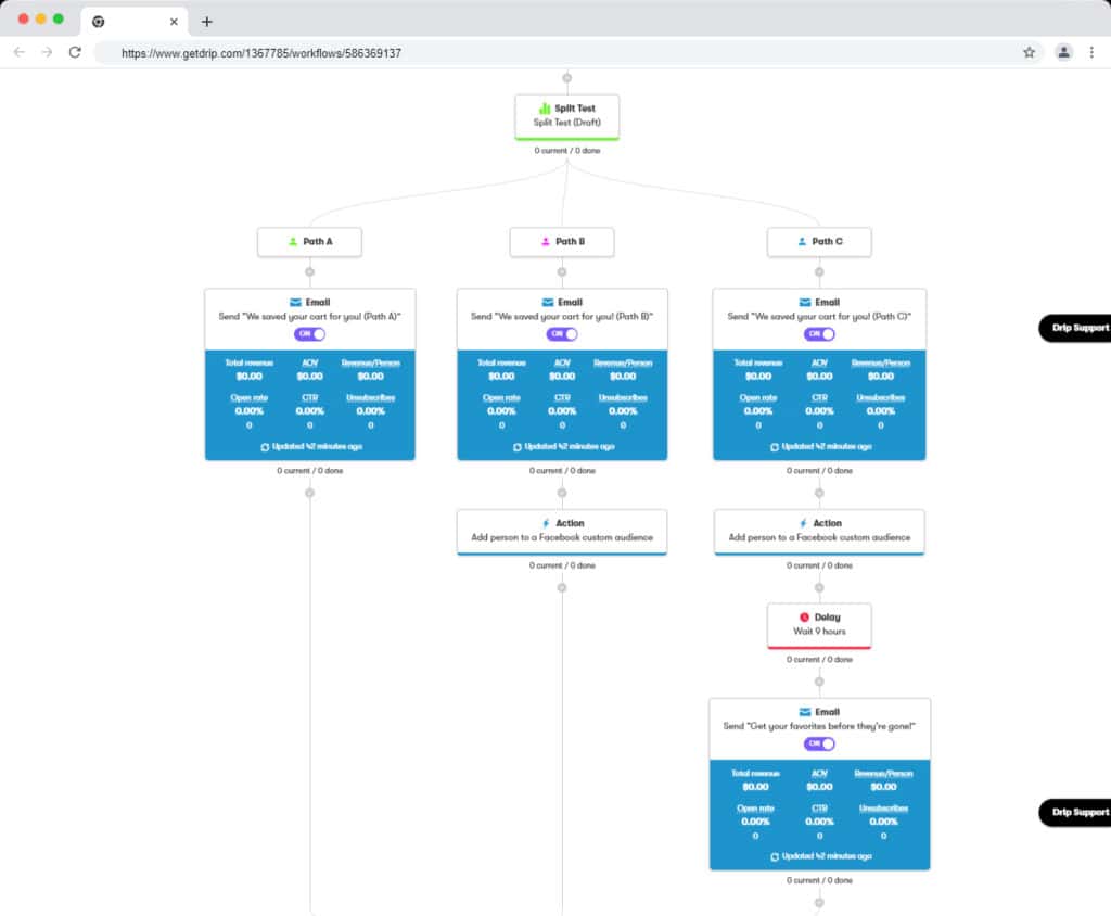 Mailchimp vs Drip: Which Is the Best Email Marketing Platform?