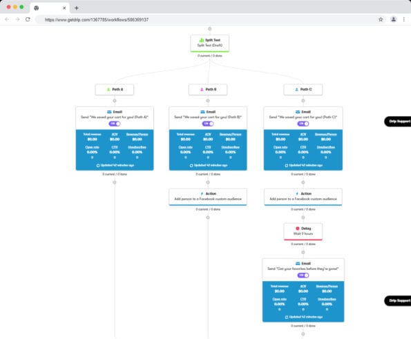 Mailchimp vs Drip: Which Is the Best Email Marketing Platform?