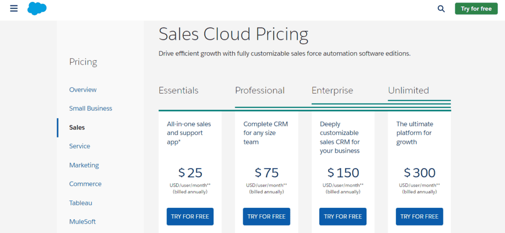 Top 9 Salesforce Competitors And Alternatives [Tables]