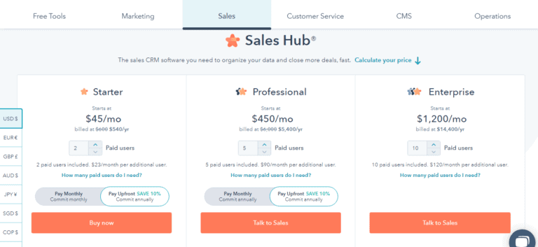 Top 9 Salesforce Competitors And Alternatives [Tables]