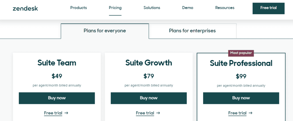 Top 9 Salesforce Competitors And Alternatives [Tables]