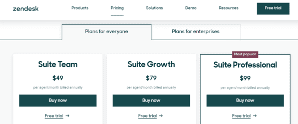 Top 9 Salesforce Competitors And Alternatives [Tables]