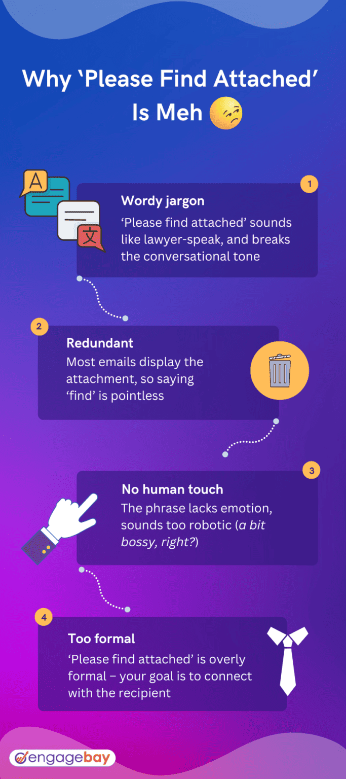 How To Say 'Please Find Attached' In 21 Different Ways