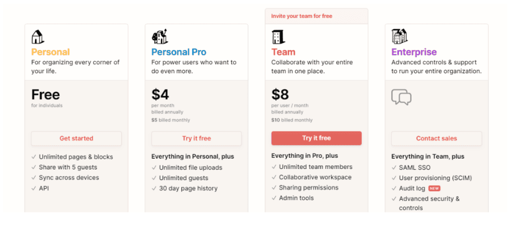 10 Great Organization Tools [And How You Can Use Them]