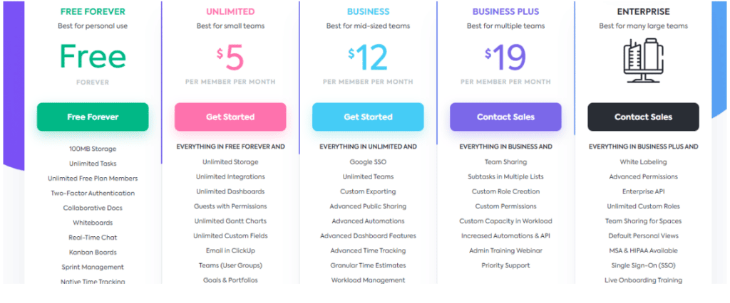 10 Great Organization Tools [And How You Can Use Them]