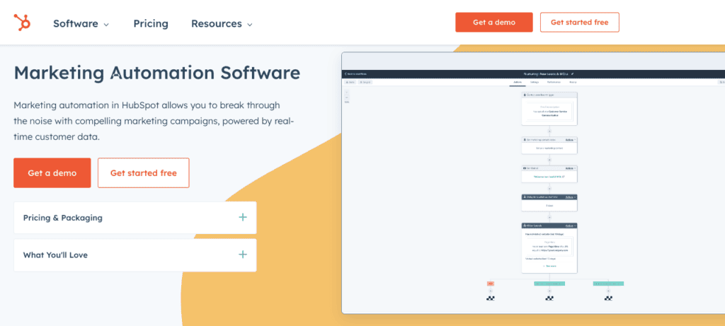 A Short and Sweet Guide to Content Marketing Automation