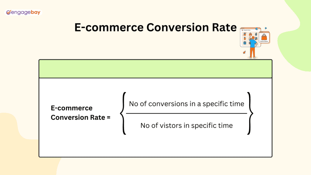 eCommerce Metrics Made Easy: How to Drive Growth