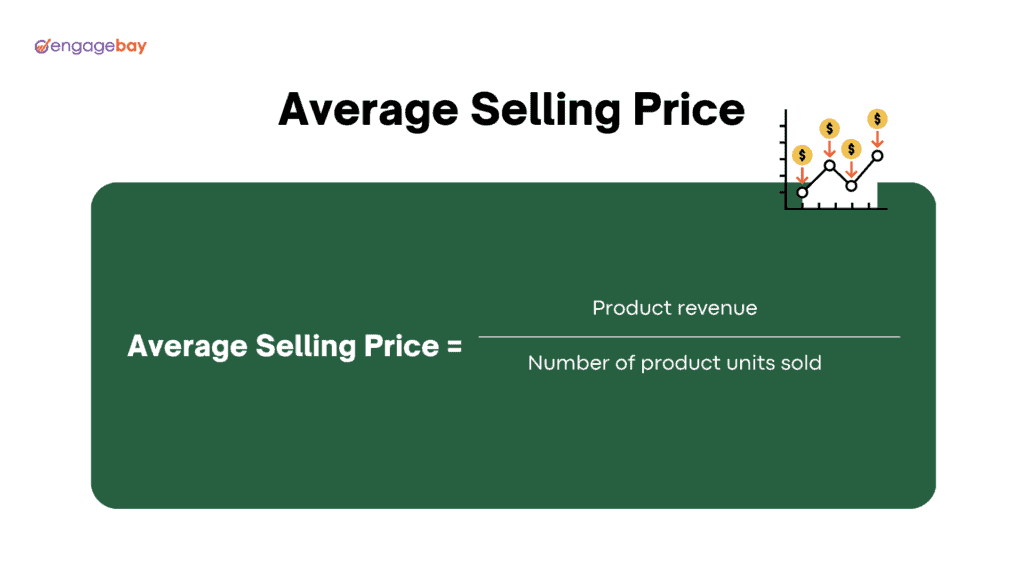 eCommerce Metrics Made Easy: How to Drive Growth