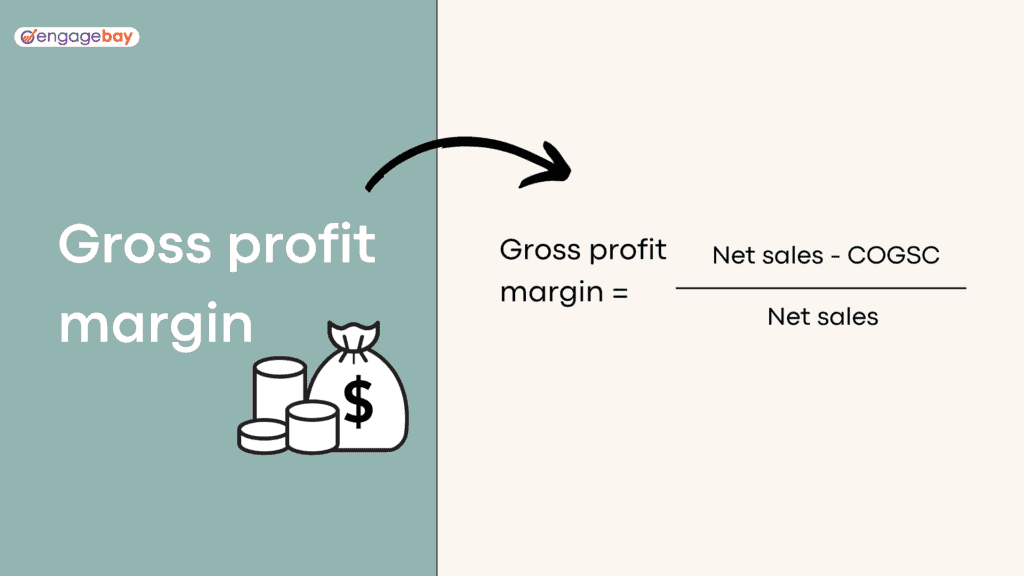 eCommerce Metrics Made Easy: How to Drive Growth