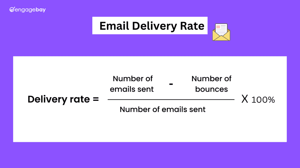 14 Key Email Marketing KPIs Every Marketer Should Master