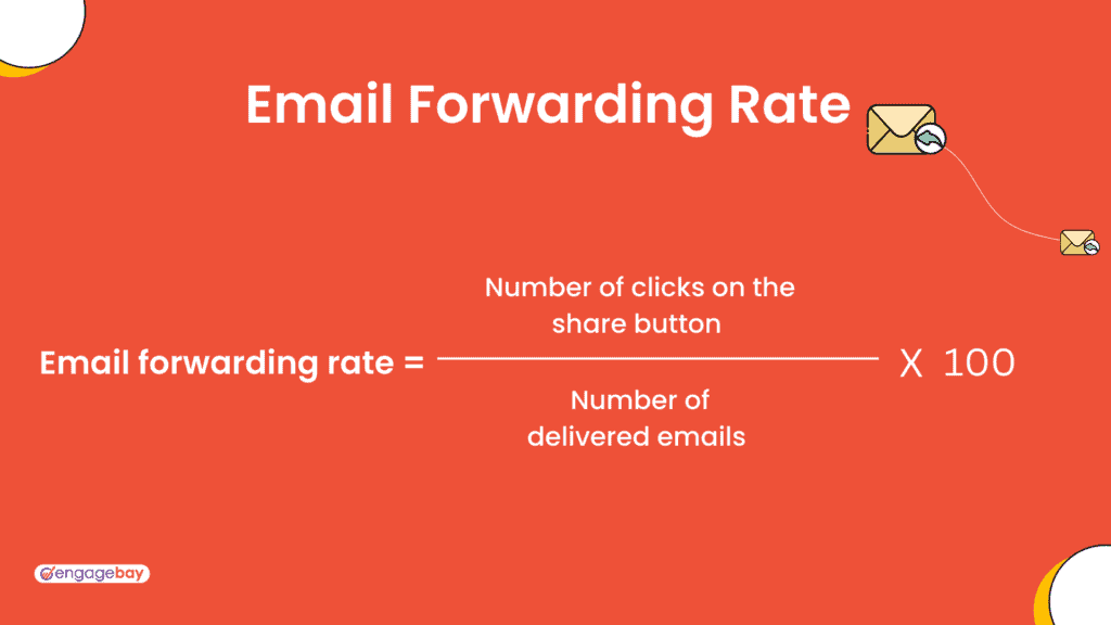 14 Key Email Marketing KPIs Every Marketer Should Master