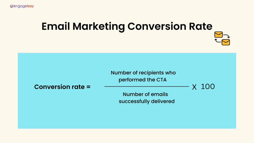 14 Key Email Marketing KPIs Every Marketer Should Master