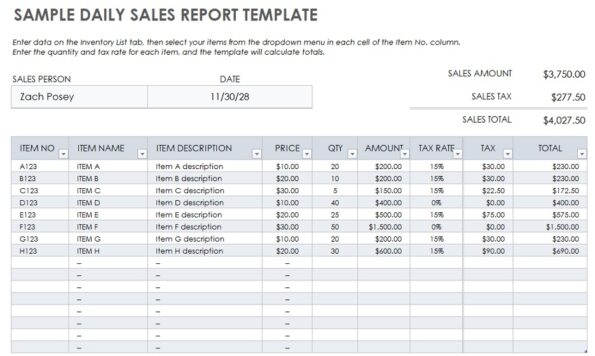 Mastering Your Daily Sales Report: A Step-by-Step Guide