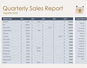 Mastering Your Daily Sales Report: A Step-by-Step Guide