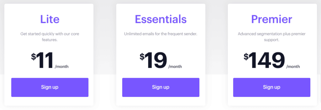 15 Affordable GetResponse Alternatives With Better Features