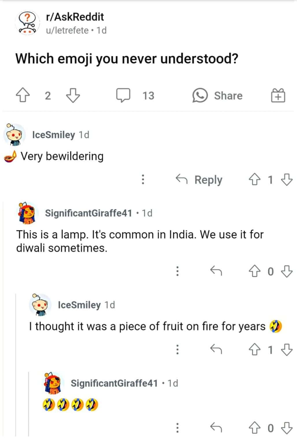 151 Emojis And Their Meanings [Surprises Inside 😅]