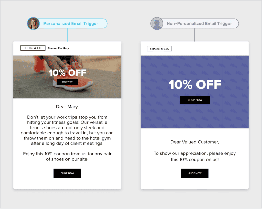 5 eCommerce Email Personalization Strategies [+ Examples]