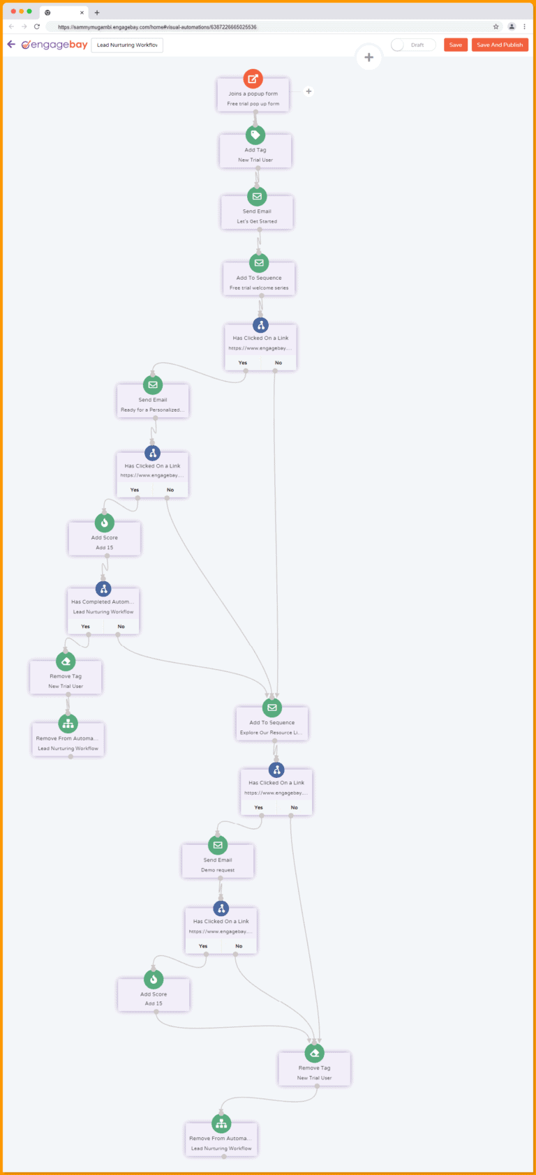 7 Marketing Automation Flowchart Examples [Workflow Guide]