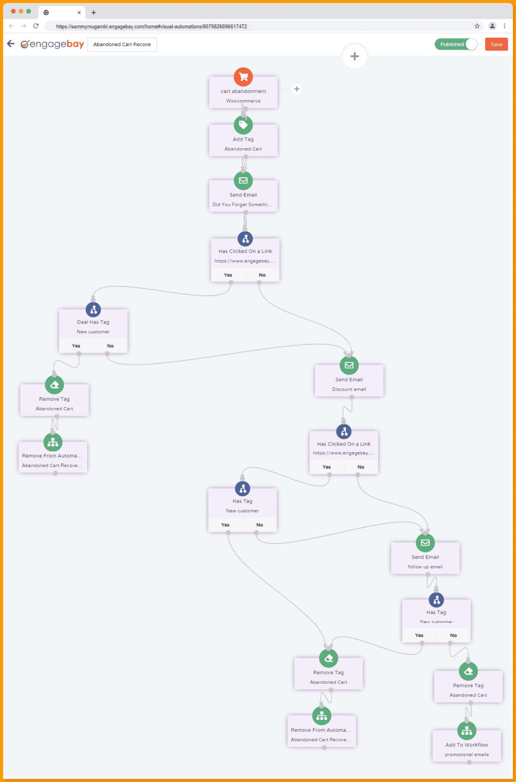 7 Marketing Automation Flowchart Examples [Workflow Guide]